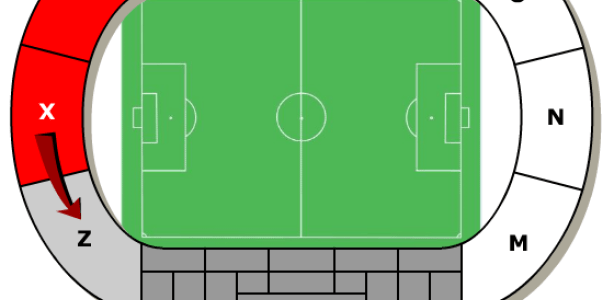 Het Heizeldrama: Een van de grootste rampen uit de voetbalgeschiedenis ...